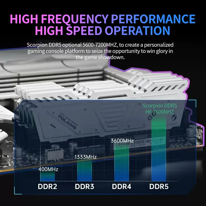 DHgate.com:GeIL DDR5 XMP 5600/6000MHZ 1.35V Desktop RAM 16/32/64GB CL32 ...