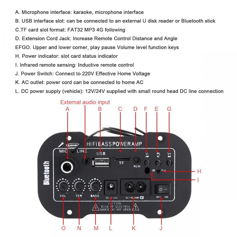 DHgate.com:Type Car Audio Amplifier, Hi-Fi Bass Power Amp, USB/TF/MP3 ...