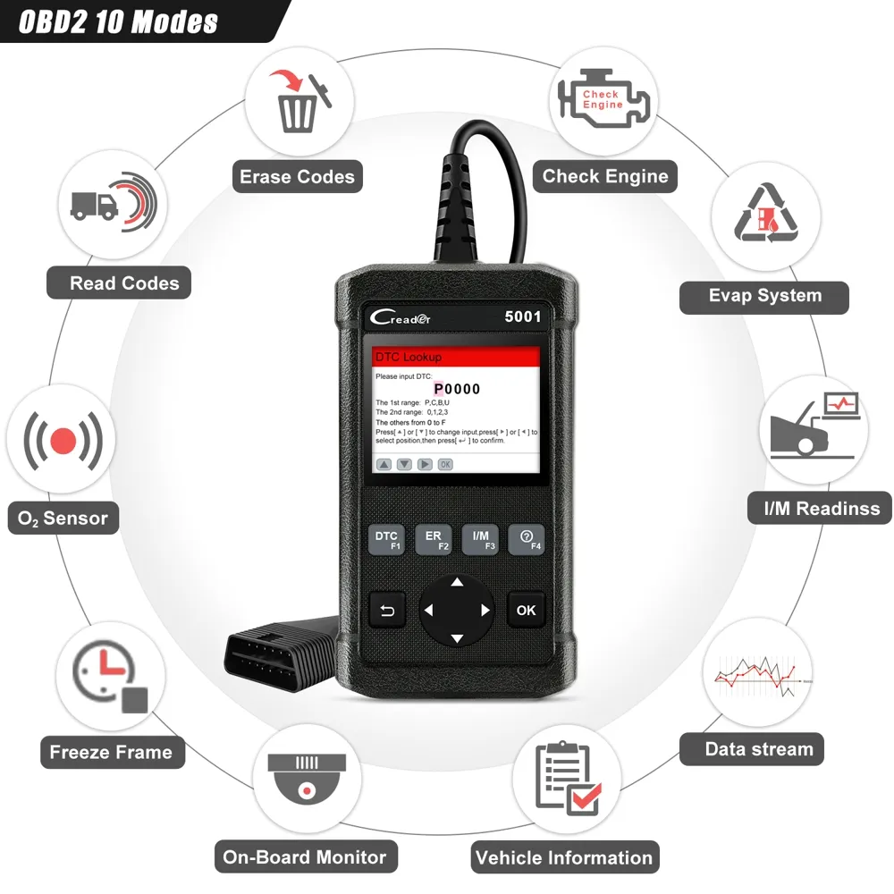 CR5001 OBD2 Scanner: Read/Clear Codes, Multi-Language Car Diagnostic ...