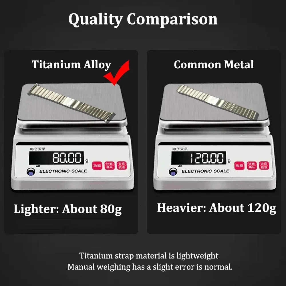 Luxury Titanium Strap for Apple iWatch Ultra 49mm, 44mm, 42mm, 45mm ...