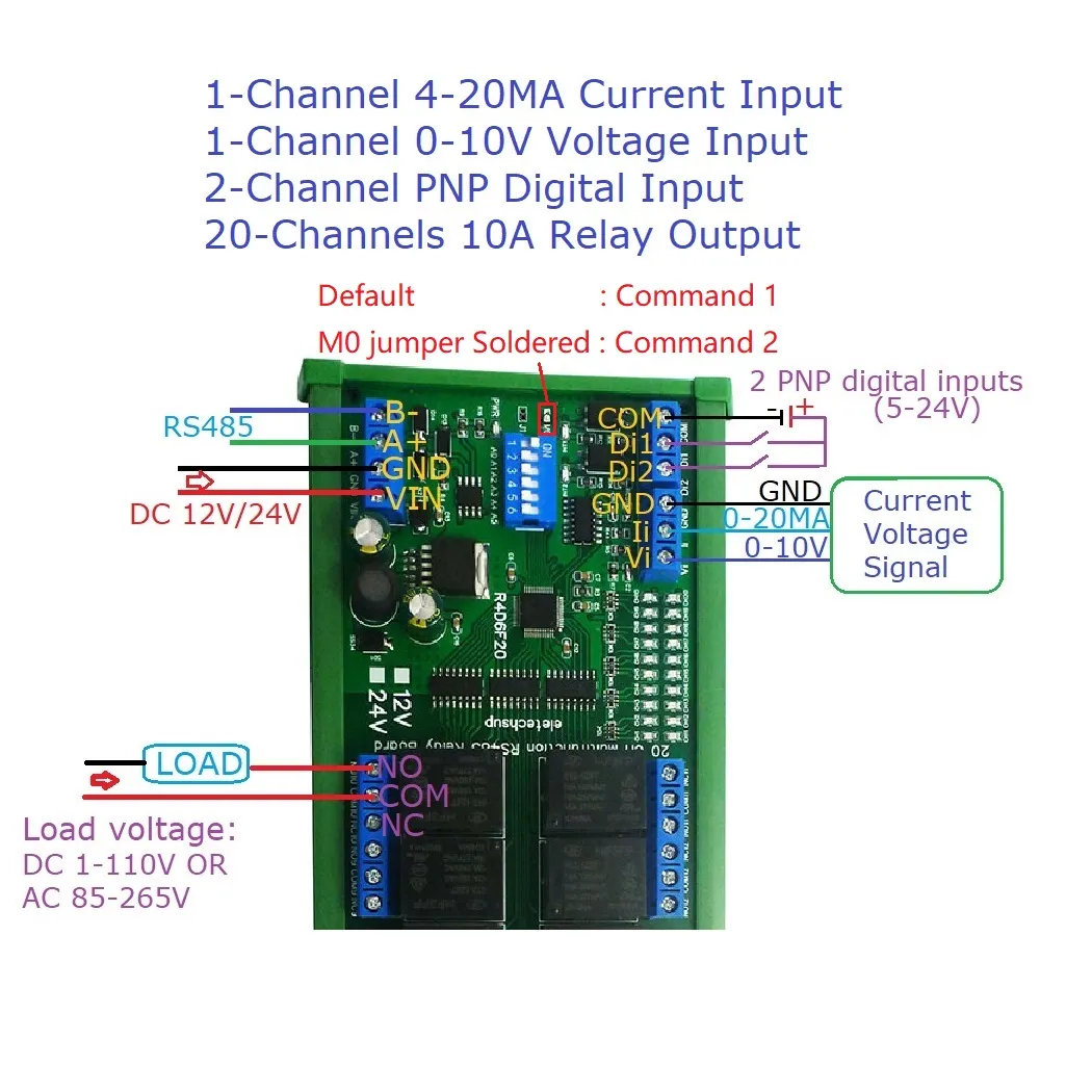 20CH Modbus RTU module relay with 20DO 2DI 2AI RS485 PLC IO Expanding ...