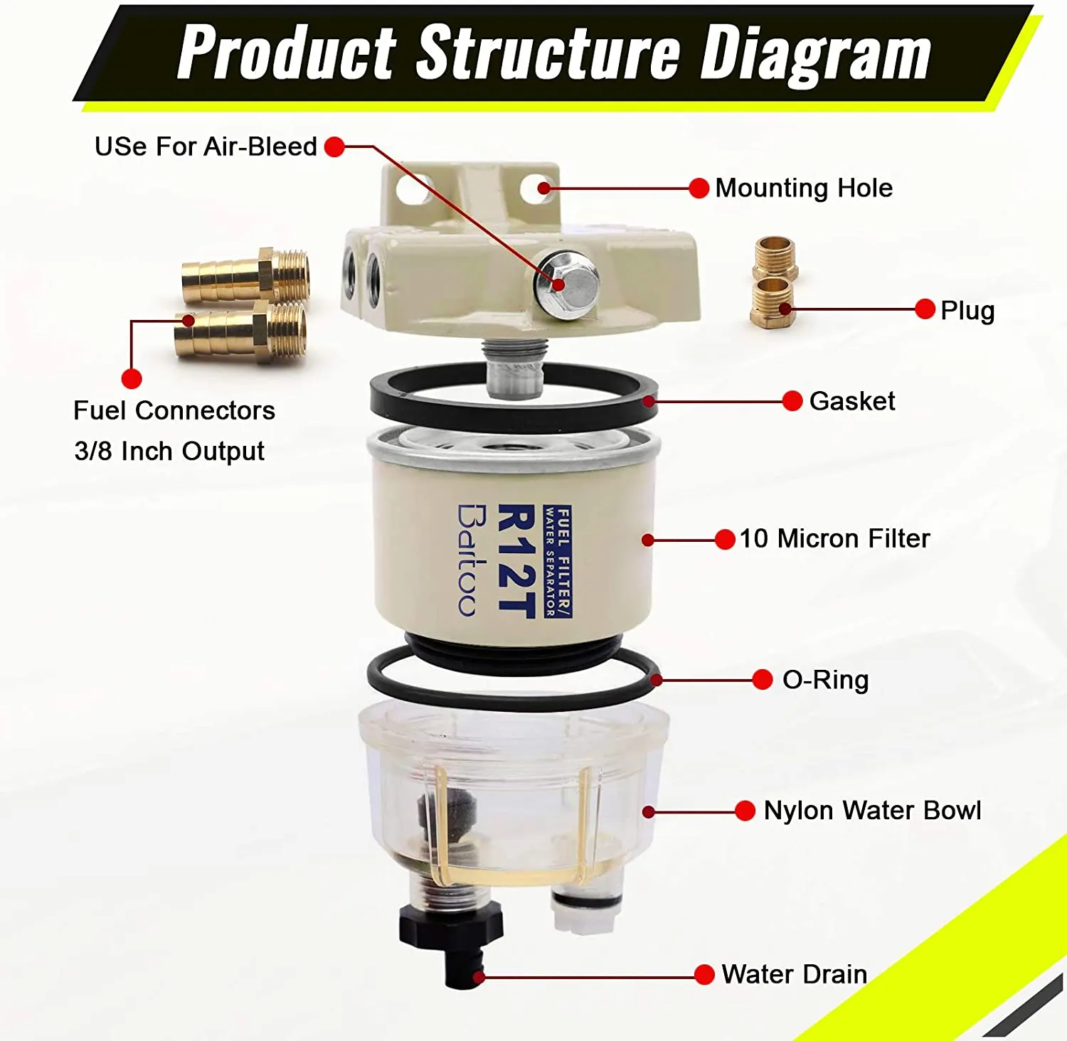 Complete R12T Fuel Filter Kit - Marine Grade, Easy Installation, Replaces S3240 120AT from ...