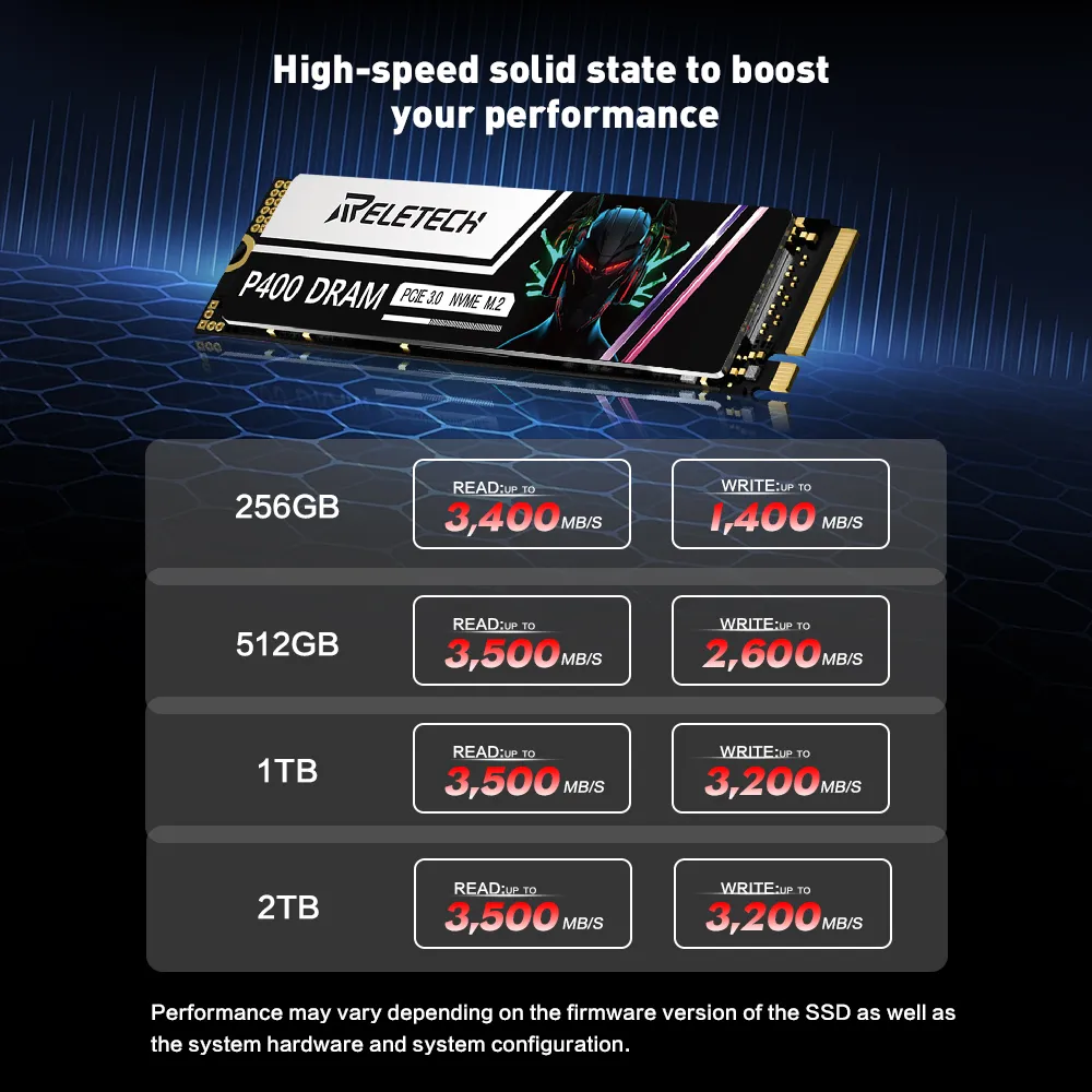 SSD M2 NVMe: Reletech 2TB M.2 SSD PCIe Gen3 Internal Solid State Drive With DRAM Cache For High ...