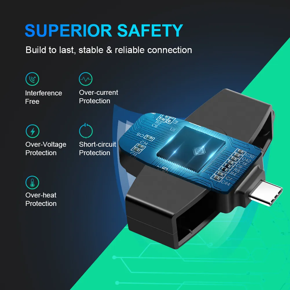 Type-C SIM Smart Card Reader USB-C for Bank Card IC ID EMV SD TF MMC ...