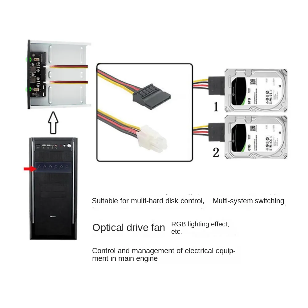 DHgate.com:Expand Your Desktop's Connectivity: 5.25" Optical Drive Bay ...