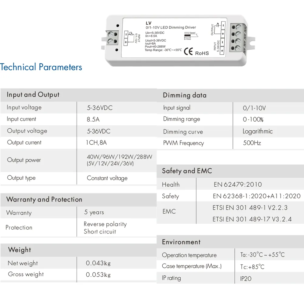LED dimmable led light driver with Constant Voltage Dimming and PWM ...