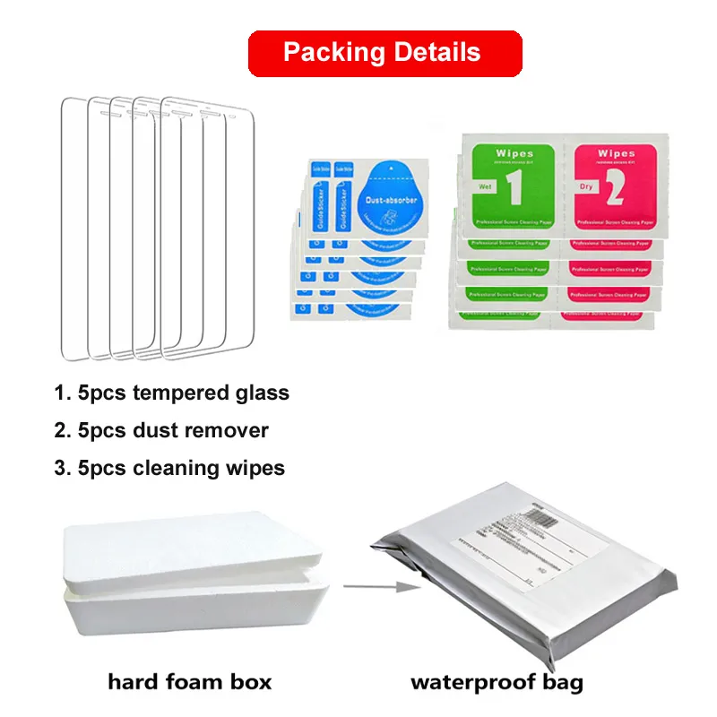 Tempered Glass Screen Protector for Xiaomi Redmi Note 11 Pro Plus 11S ...