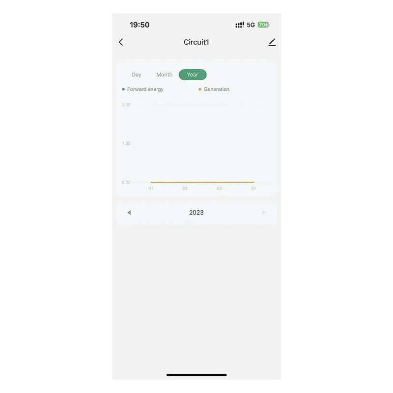 Smart WiFi Energy Meter: Real-Time Electricity Monitor & Power ...
