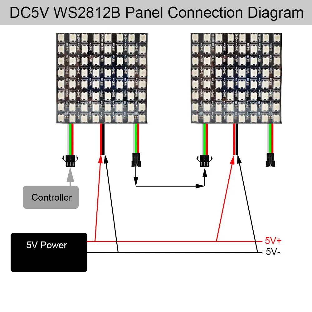 WS2812B LED Panel 8x8, 16x16, 8x32 Pixel Matrix Screen, Flexible RGB LED Digital Module From ...