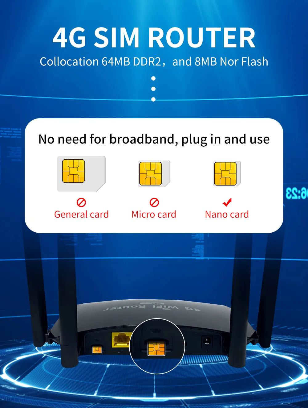 4G LTE Router SIM Card Mobile Hotspot 300Mbps WiFi MT7620N 580MHz 2.4G ...