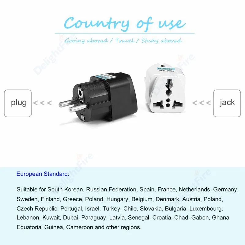 International Travel Power Plug Adapter - 5 Pack Universal AC Outlet ...