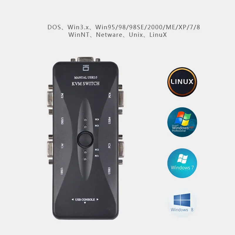 DHgate.com:4-Port KVM Switch, USB 2.0 VGA Splitter with 1.5M/3M KVM ...