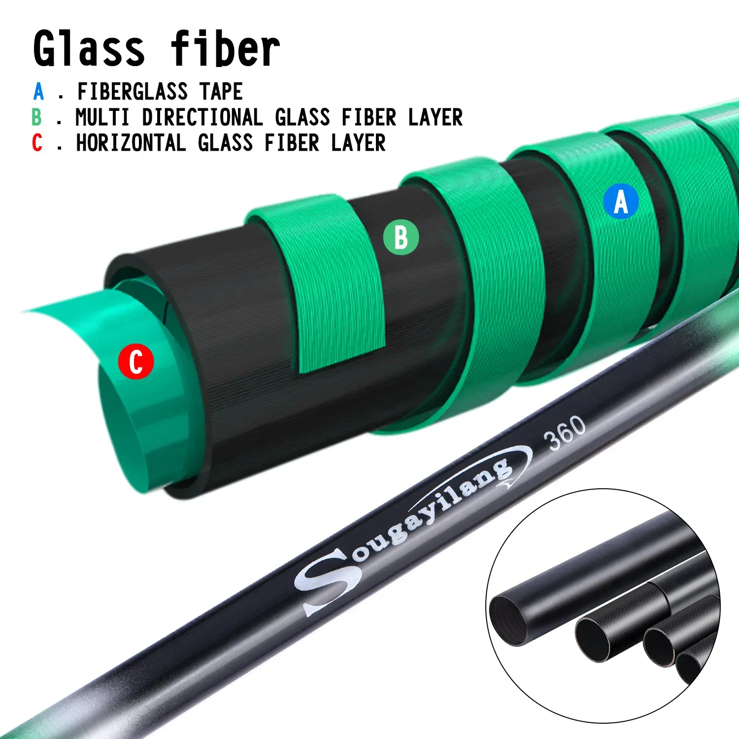 DHgate.com:Updated 2024 Sougayilang Telescopic Fishing Rod - 2.7M to 5 ...