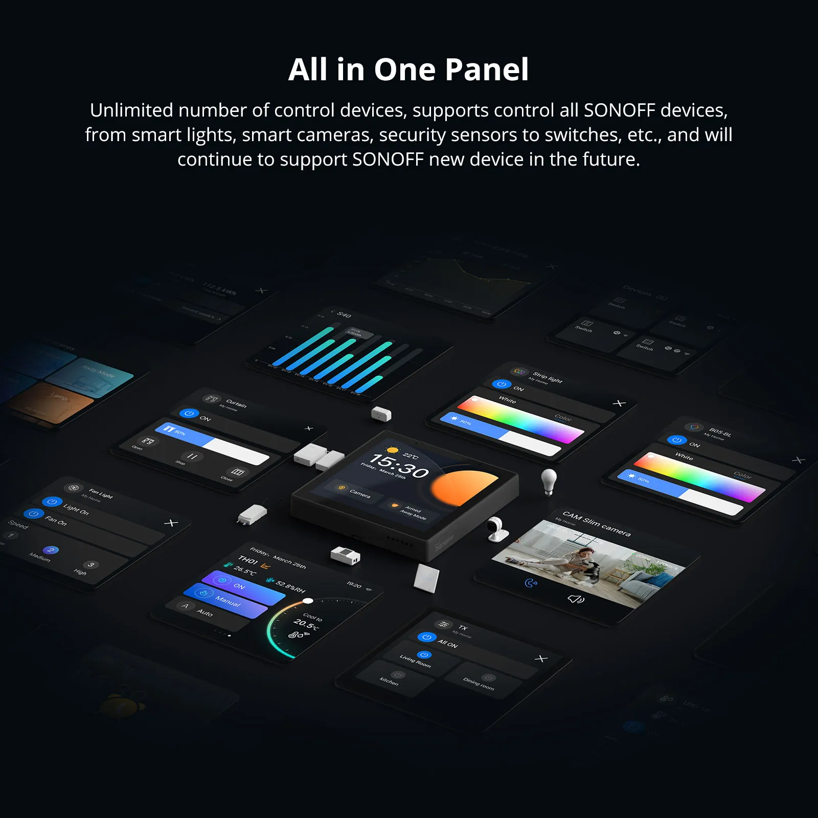 SONOFF NSPanel Pro Smart Home Control Panel: Zigbee Gateway Hub with Thermostat & Scene Wall ...