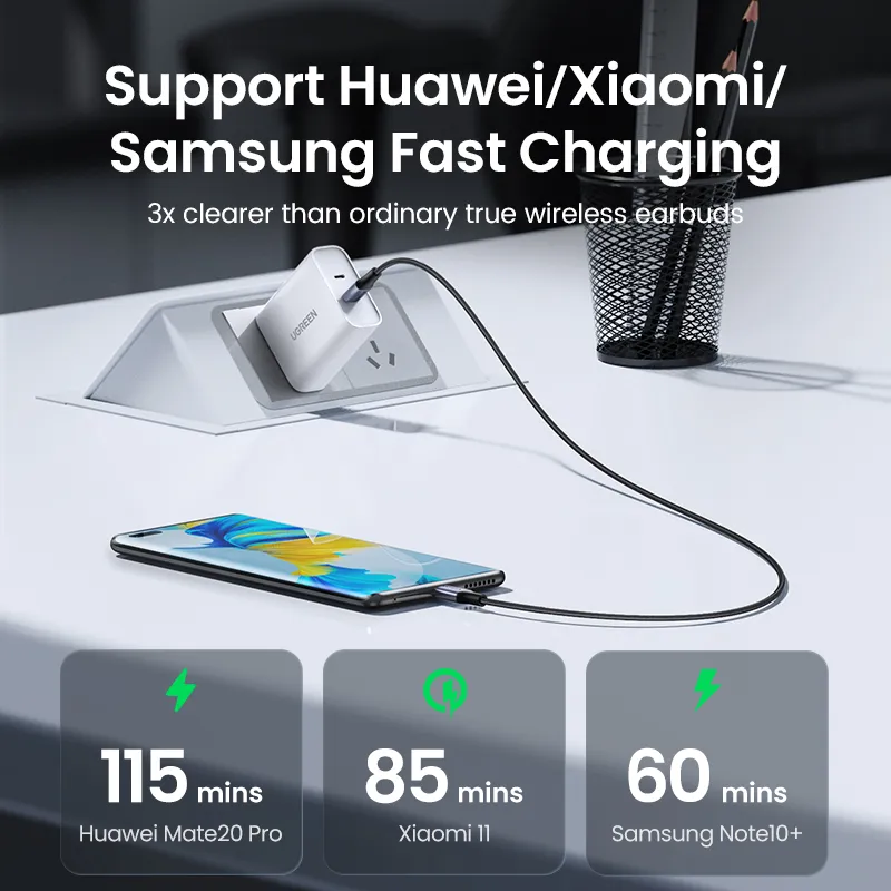 UGREEN 240W USB Type C Cable PD3.1 Fast Charging Power Line 48V5A For ...