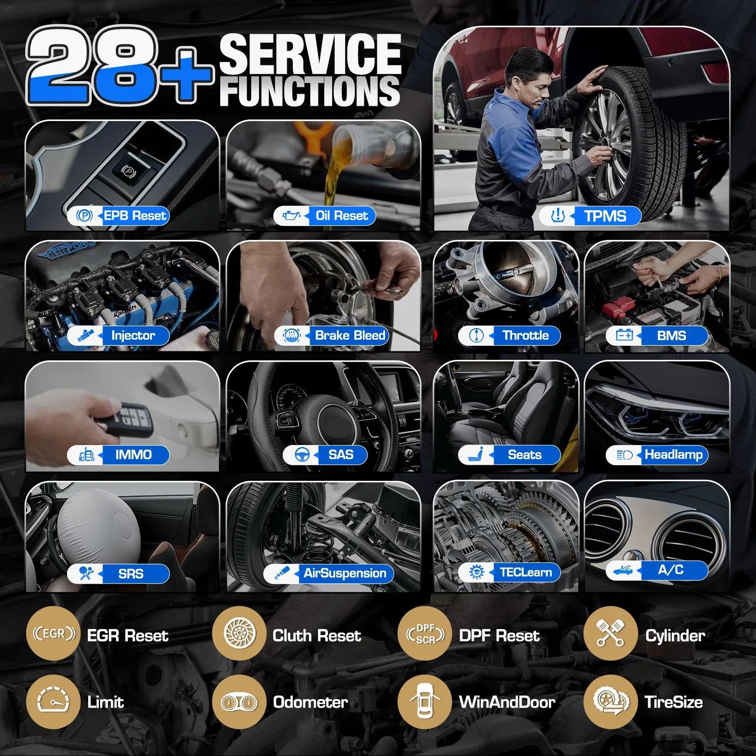 Autel MaxiCheck MX808S-TS obd scan - 2024 Updated Bi-Directional ...