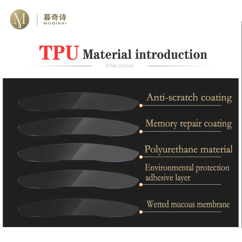 Premium Car Screen Protector: Anti-Scratch TPU Film for 2019- Models ...