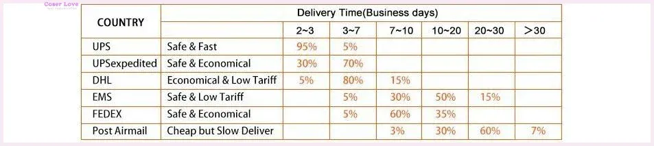 DHgate.com:Vanir Baniru Cosplay Costume - KonoSuba Anime Outfit for ...