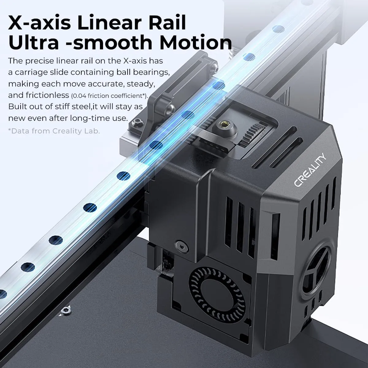 Creality Ender 3 V3 KE 3d printed 3d printer - 500mm/s Max Printing ...