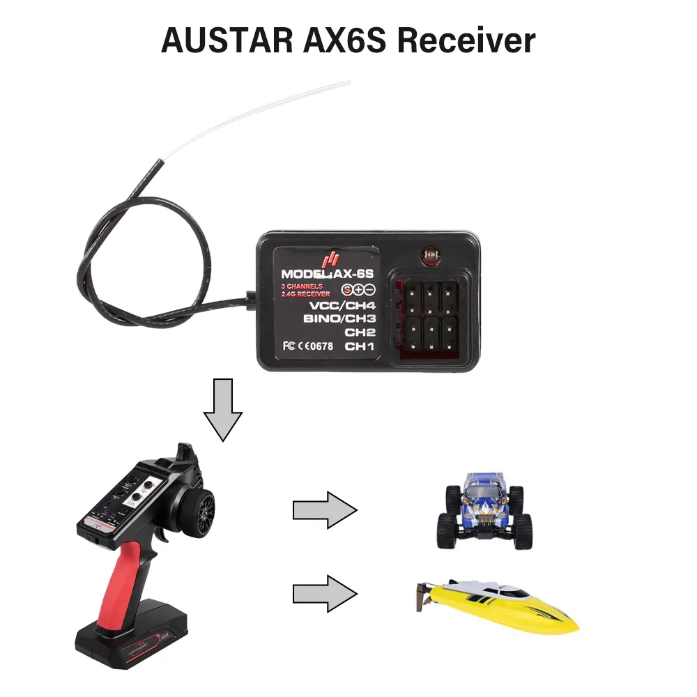 DHgate.com:AUSTAR AX6S 2.4G 4CH RC Receiver for Crawler & Boat - Compatible with AX6S Q65 MN90 1 ...