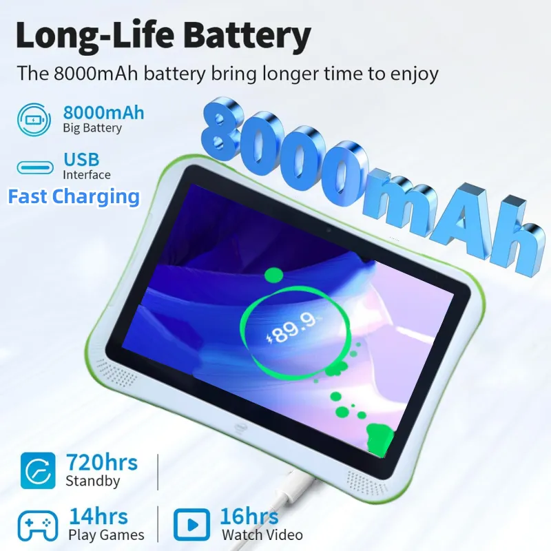 DHgate.com:64GB Windows Tablet | 4GB RAM | 8000mAh Battery | Quad-Core ...