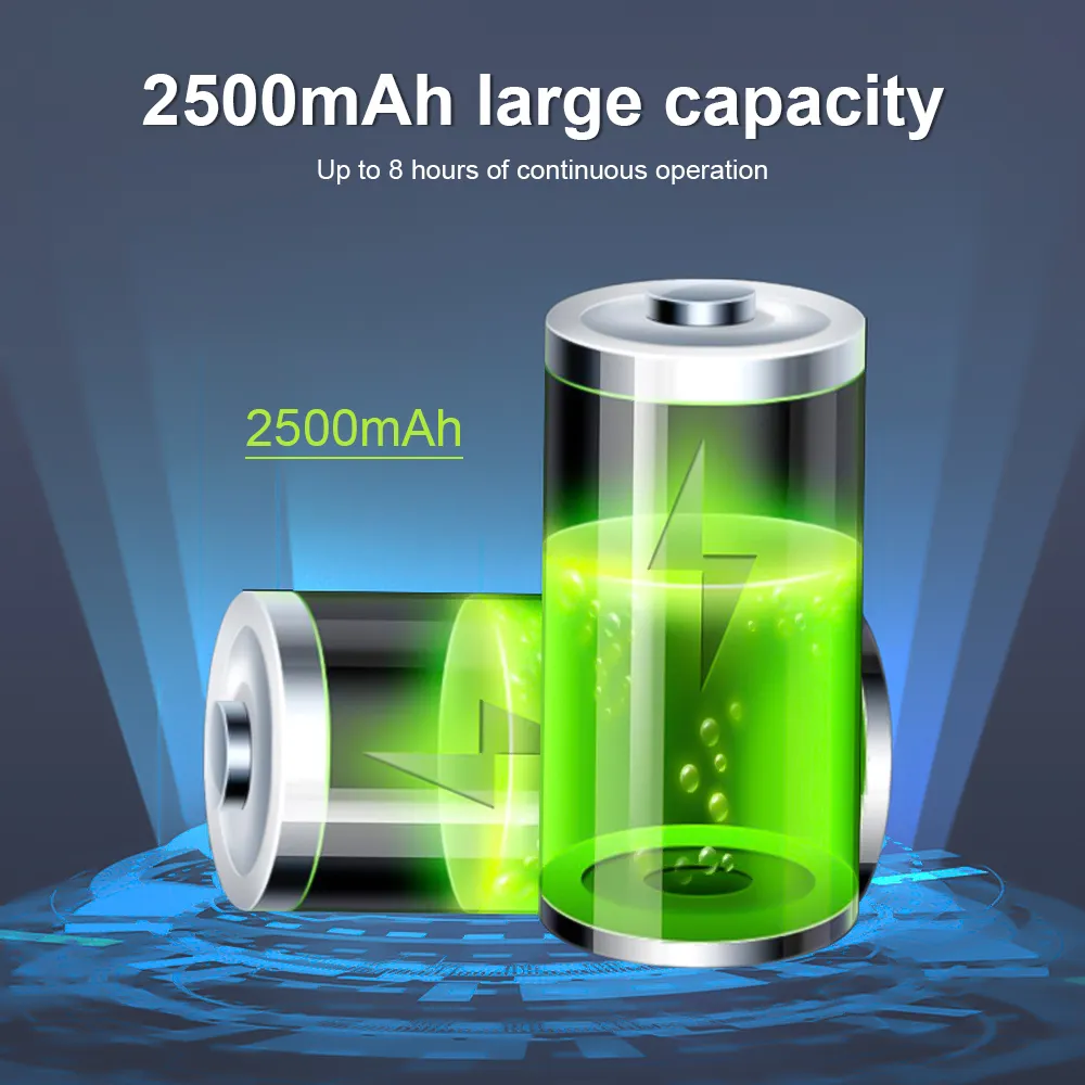 Multi-Functional photoionization detector: Detect H2S, O2, CO, and Ex ...