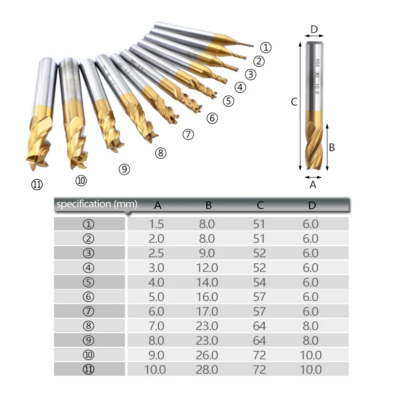 DHgate.com:7/11Pcs 1.5-10mm Titanium-Coated End Mill Set, High Speed ...