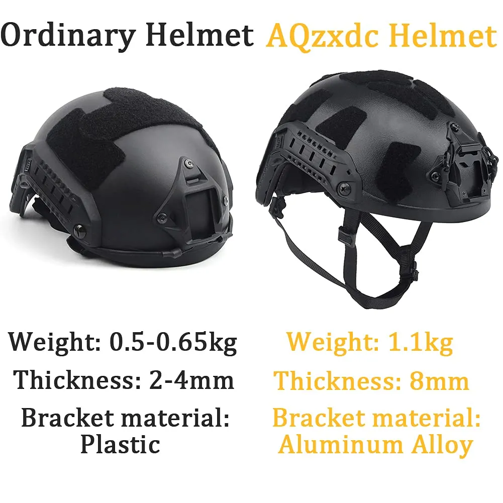 High-Duty Tactical airbrush helmets with Paintball Mask, Telescope ...