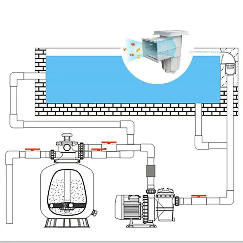 Pool Skimmer Weir Replacement Floating Skimmer Door/Flap Assembly For ...
