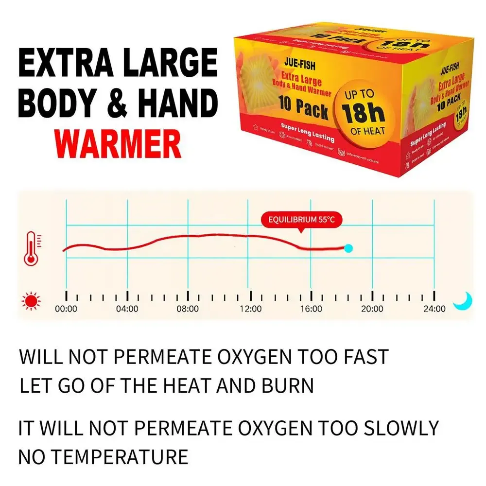Body Warmer Sticks: Winter Warm Paste, Hand and Foot Warmers, Heat ...