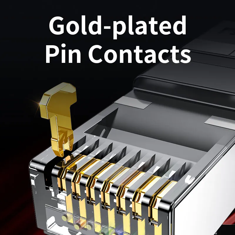 DHgate.com:Unnlink 40Gbps Cat8 Ethernet Cable | RJ45 Network LAN Cord ...