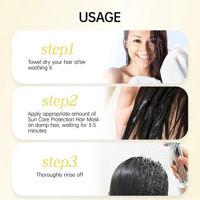 PURC Hair Mask Smoothing Treatment - Frizz & Damage Repair, Deep ...