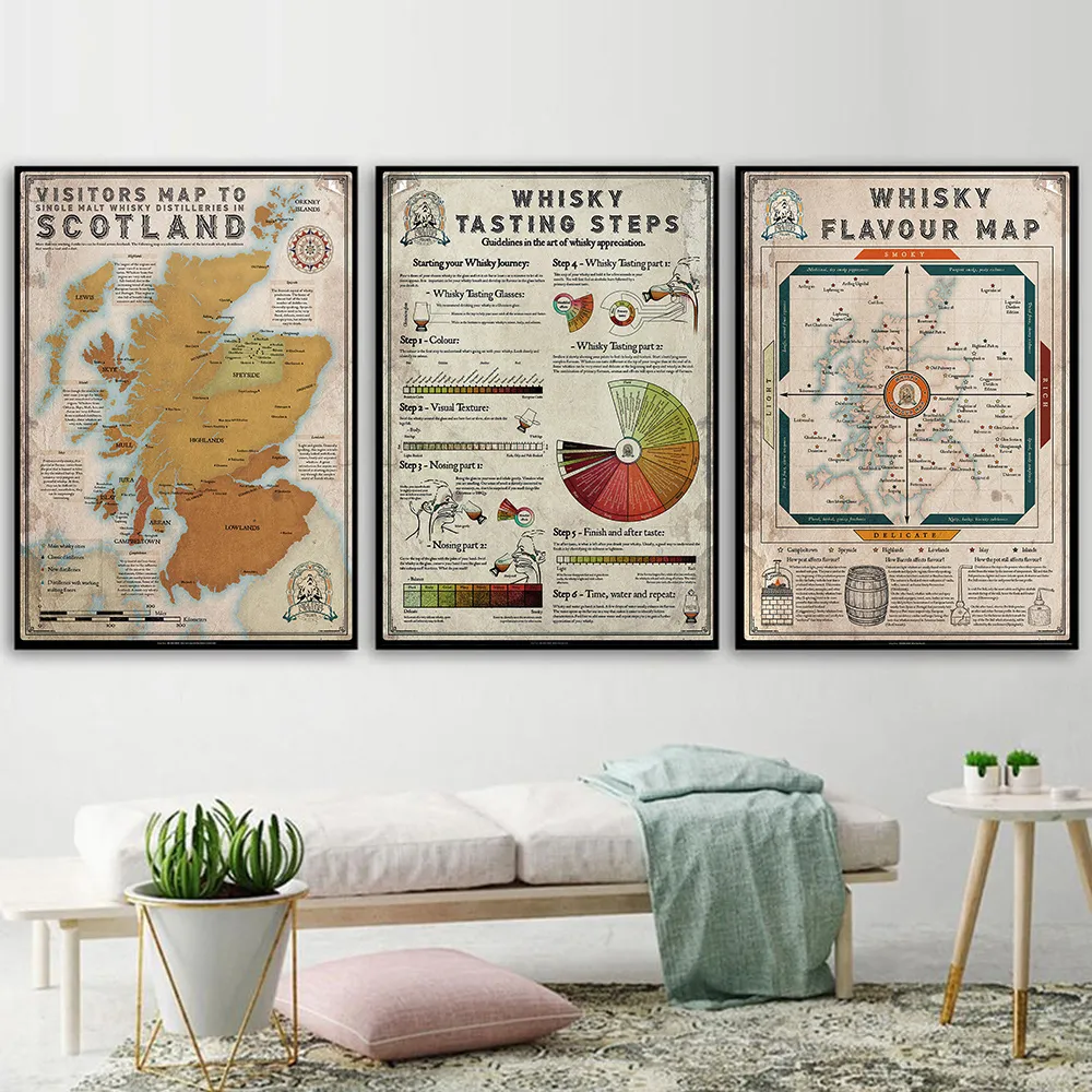 DHgate.com:Single Malt Whisky Tasting Poster - Flavour Map Canvas Print ...