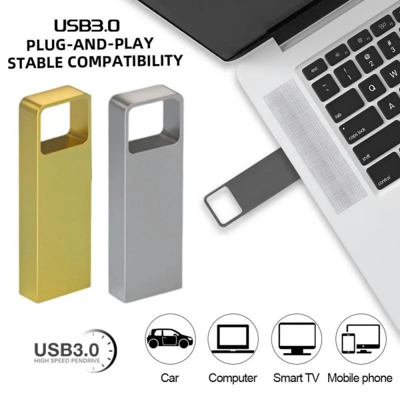 2TB/1TB Flash Drive, Dual Interface USB 3.0 Flash Drive For Phone ...