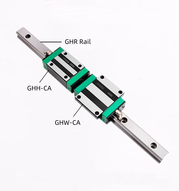 DHgate.com:2024 NewGHR20 Linear Guide Rail & 2 GHH20CA/HA/GHW20CC/HC Blocks for CNC Router XYZ ...