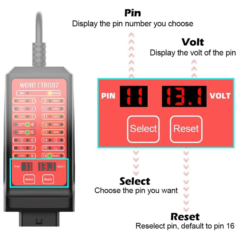 WOYO CTB007 OBD Breakout Box Car OBD Breakout 2025 Box New Diagnostic ...