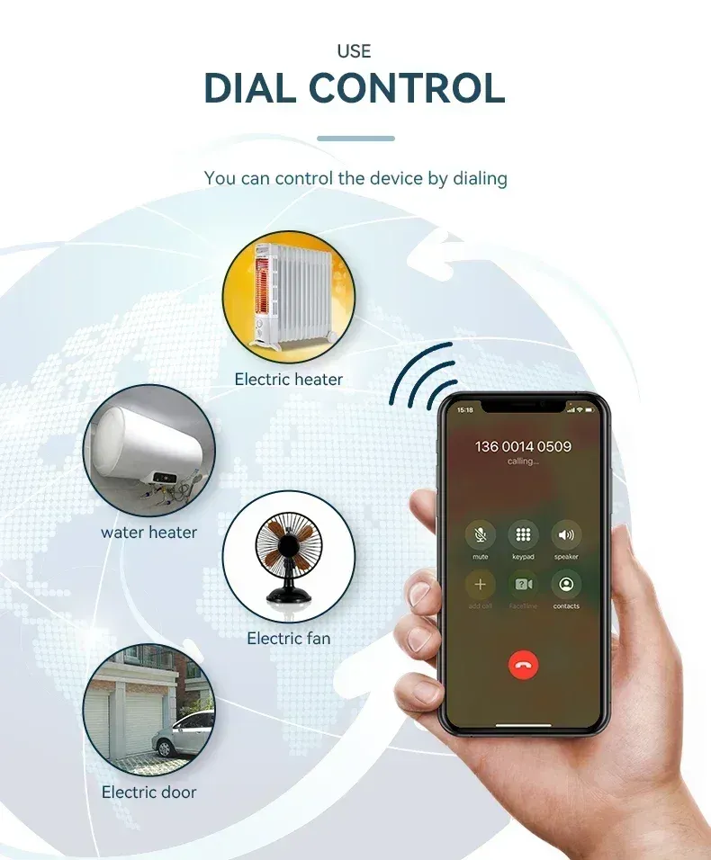 DHgate.com:4G LTE Controller, Smart Wi-Fi Remote Garage Door Opener ...