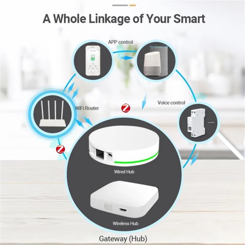 Smart Energy Monitoring Circuit Breaker 63A Single Pole DIN Rail WiFi ...