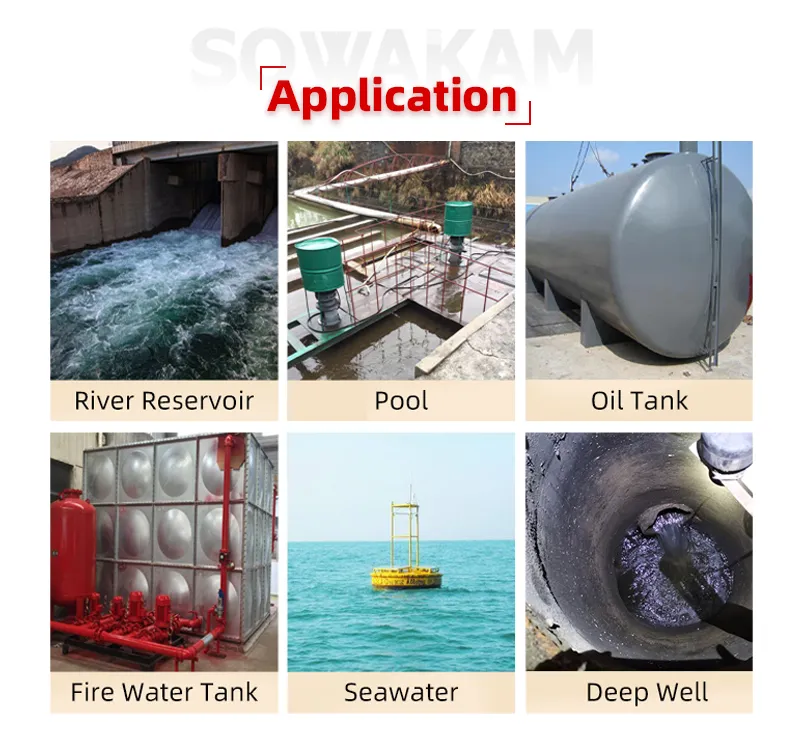 Water Tank Level Switch Anti Clogging Liquid Level Sensor With 4 20mA ...