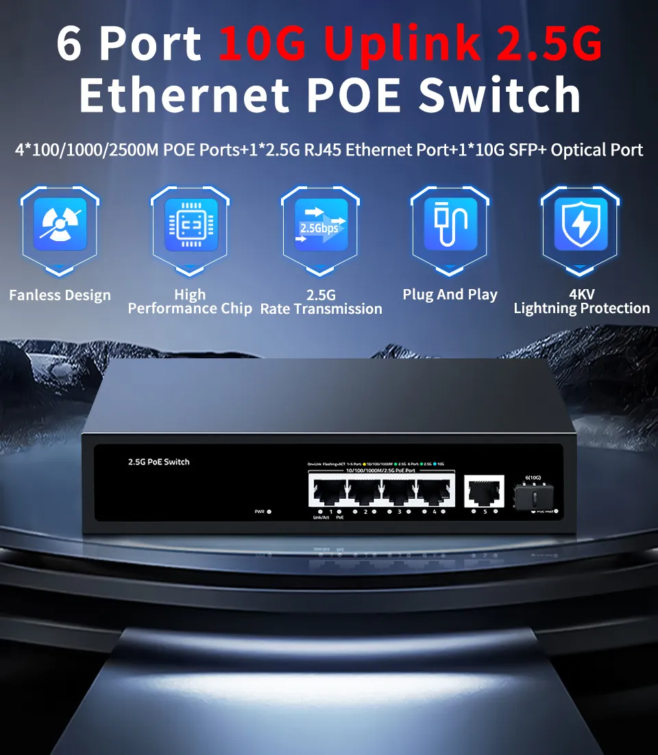PoE Switch Guide: 2.5G Ethernet, 10G SFP+, & 65W PoE