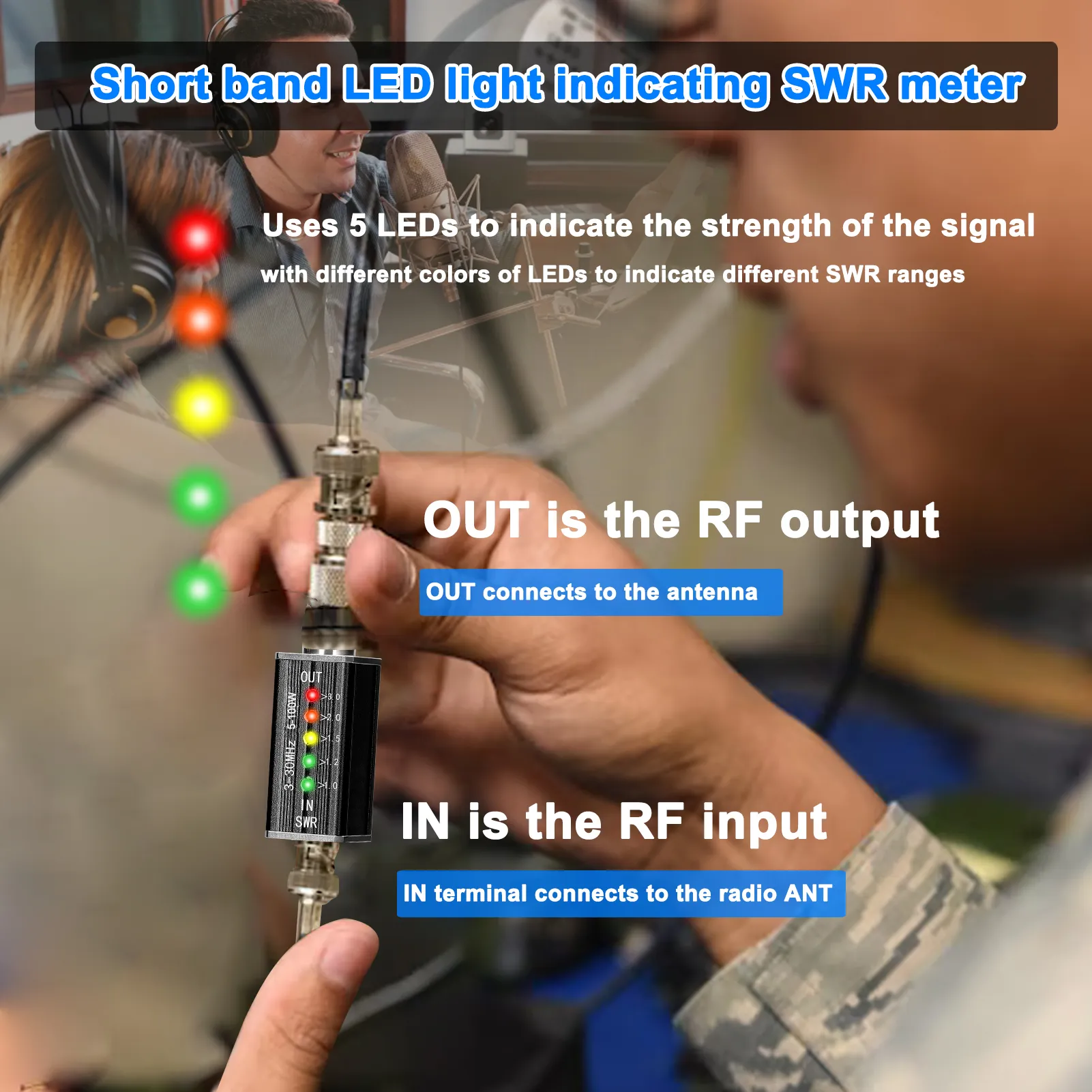 SWR Meter, 100W, 3-30MHz, Shortwave, Standing Waves Indicator, RF ...