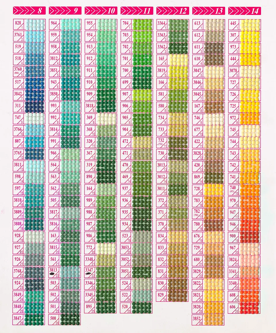 DMC Round Square DIY Diamond Painting Drill Accessories for Full ...