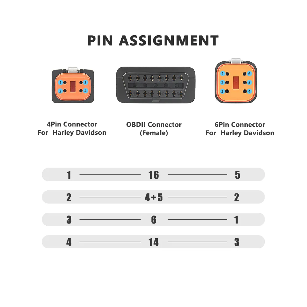 For Harley 4 pin 6 pin 2in1 Adapte Motorcycle Locomotive Diagnostic ...