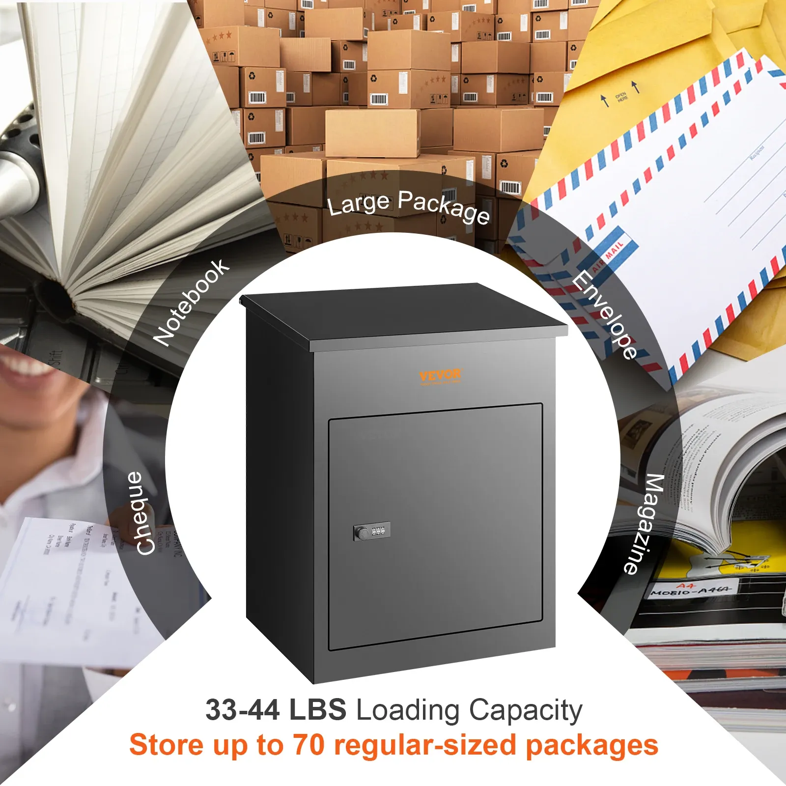 DHgate.com:Anti-theft Wall Mount Mailbox: IPX3 Waterproof Outdoor ...