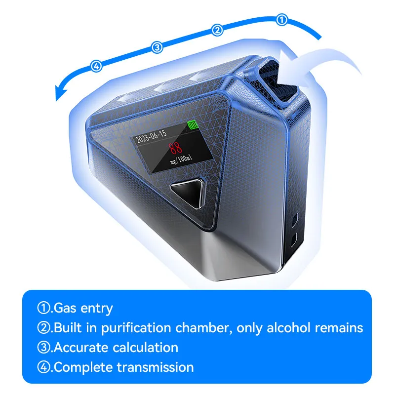 Digital Breathalyzer 2024 Automatic Alcohol Tester For Drunk Driving ...