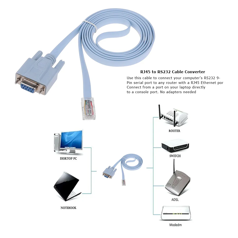 RJ45 To DB9 Console Cable 1.5m Network Serial Adapter For Cisco Switch ...