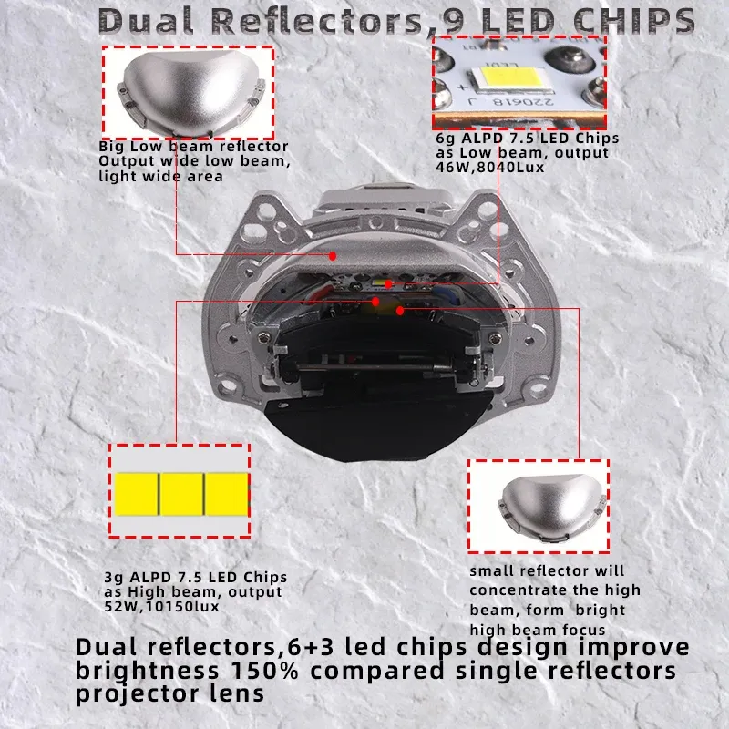 3 LED Projector Lenses for Headlights, 110W Auto Lamps Retrofit Kits ...