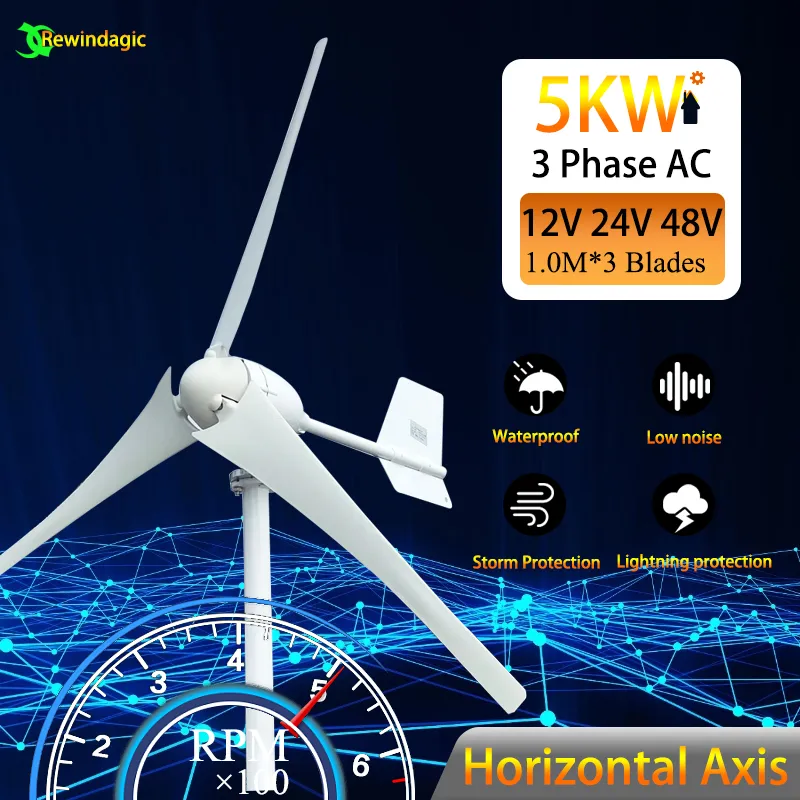 DHgate.com:Horizontal Wind Turbine Generator: 5000W Windmill with MPPT ...