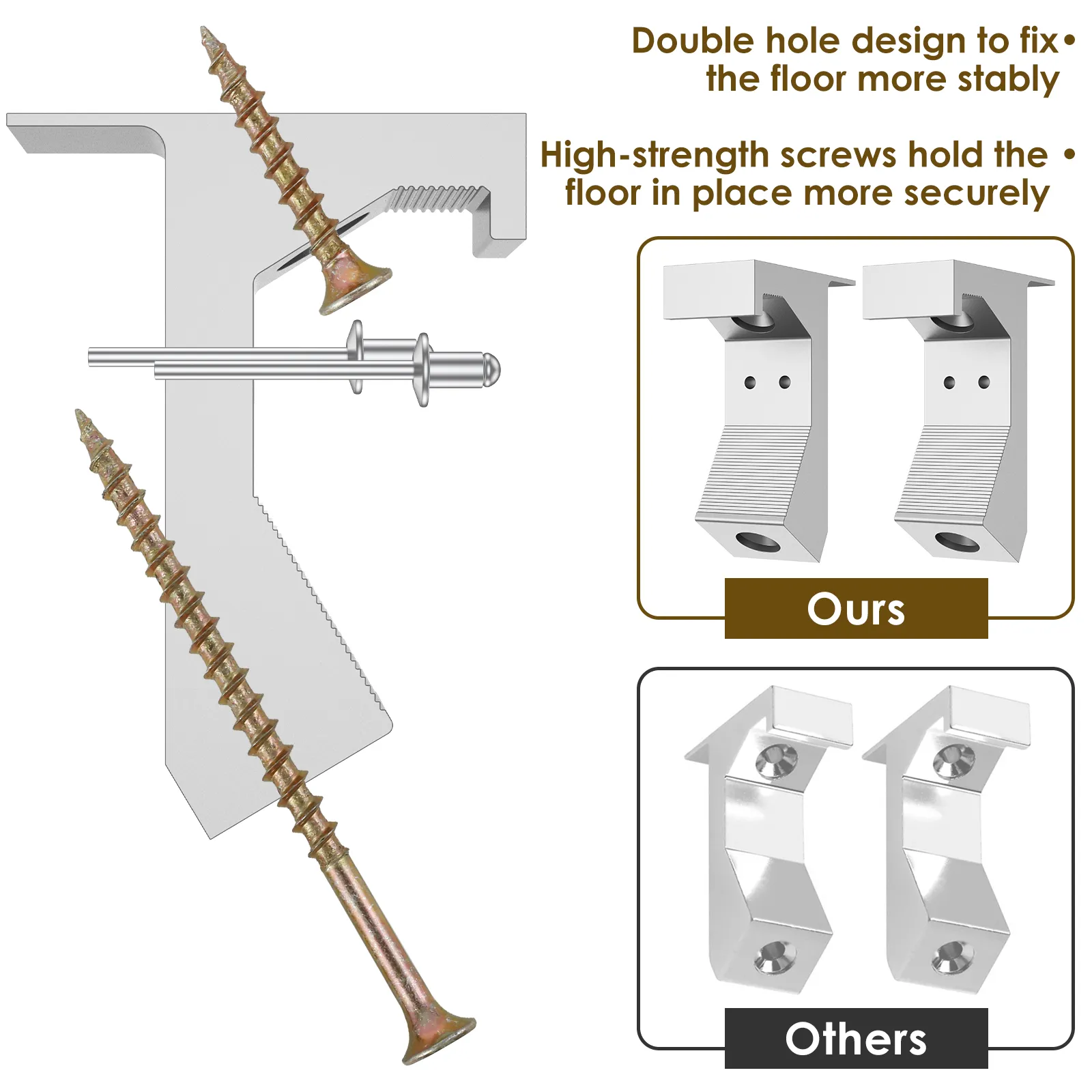 DHgate.com:Squeaky Floor Repair Kit 30/60Pcs Aluminum Alloy Eliminate ...