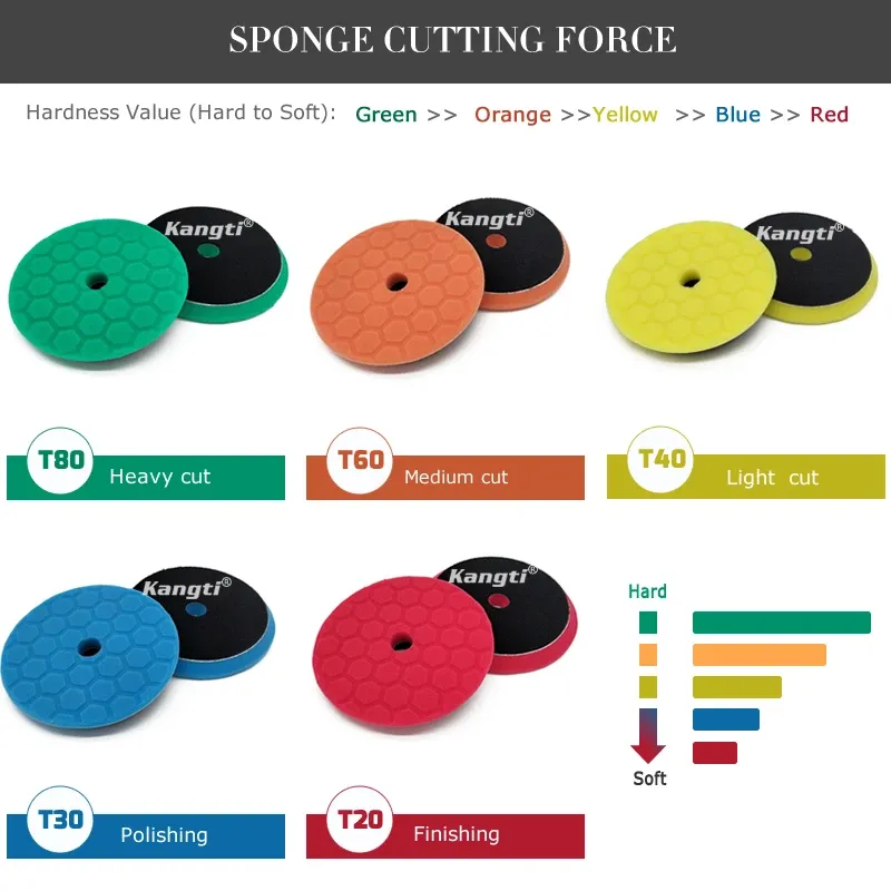 5" 125mm Car Spong polishing pads for DA/RO/GA - Ideal for Buffishing ...